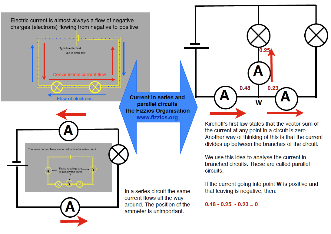 Will Current Flow Electric Circuits