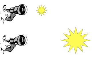 Real and apparent magnitude of a star - The Fizzics Organization