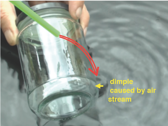 The Coanda Effect notes and video - The Fizzics Organization
