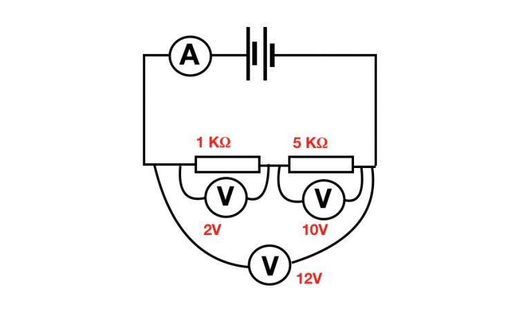 Potential dividers - The Fizzics Organization